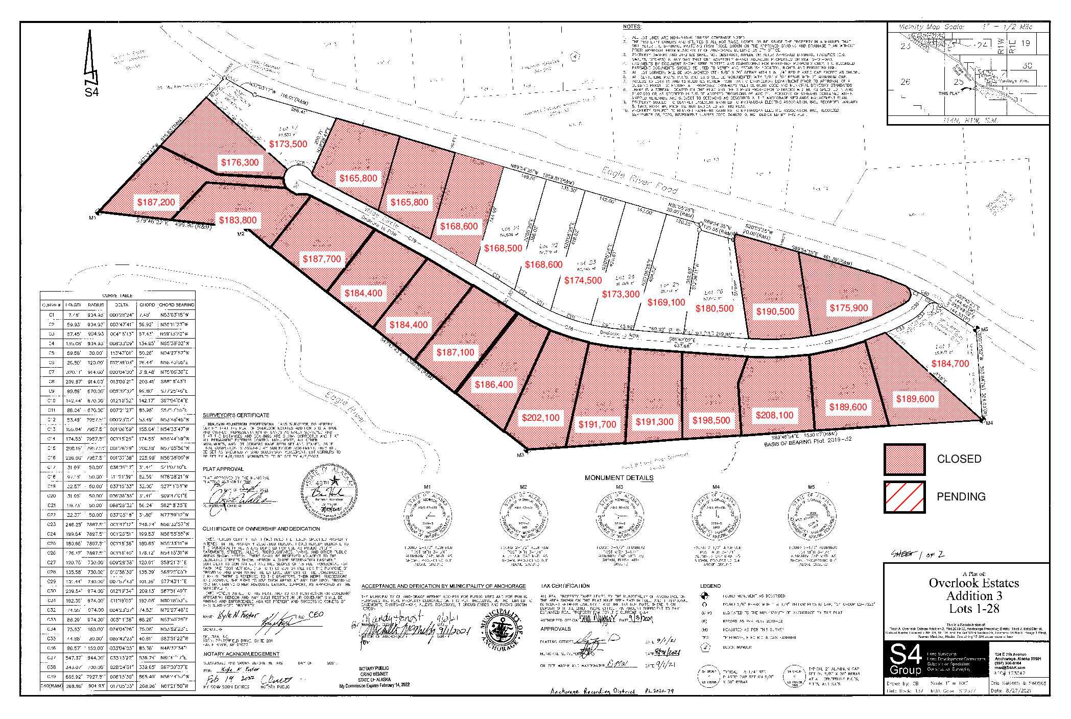Residential Real Estate & Residential Lots For Sales - Eklutna Inc.